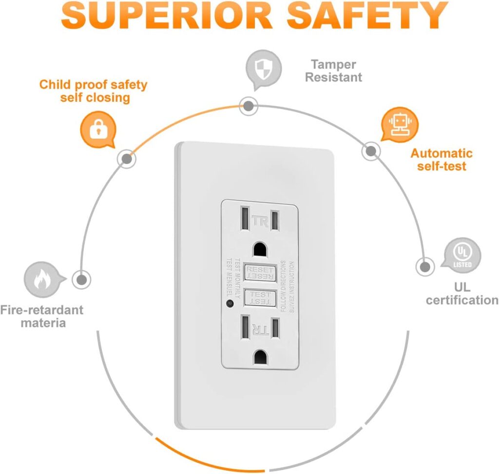 GFCI Outlet TR 15A Receptacle White – micmi.com